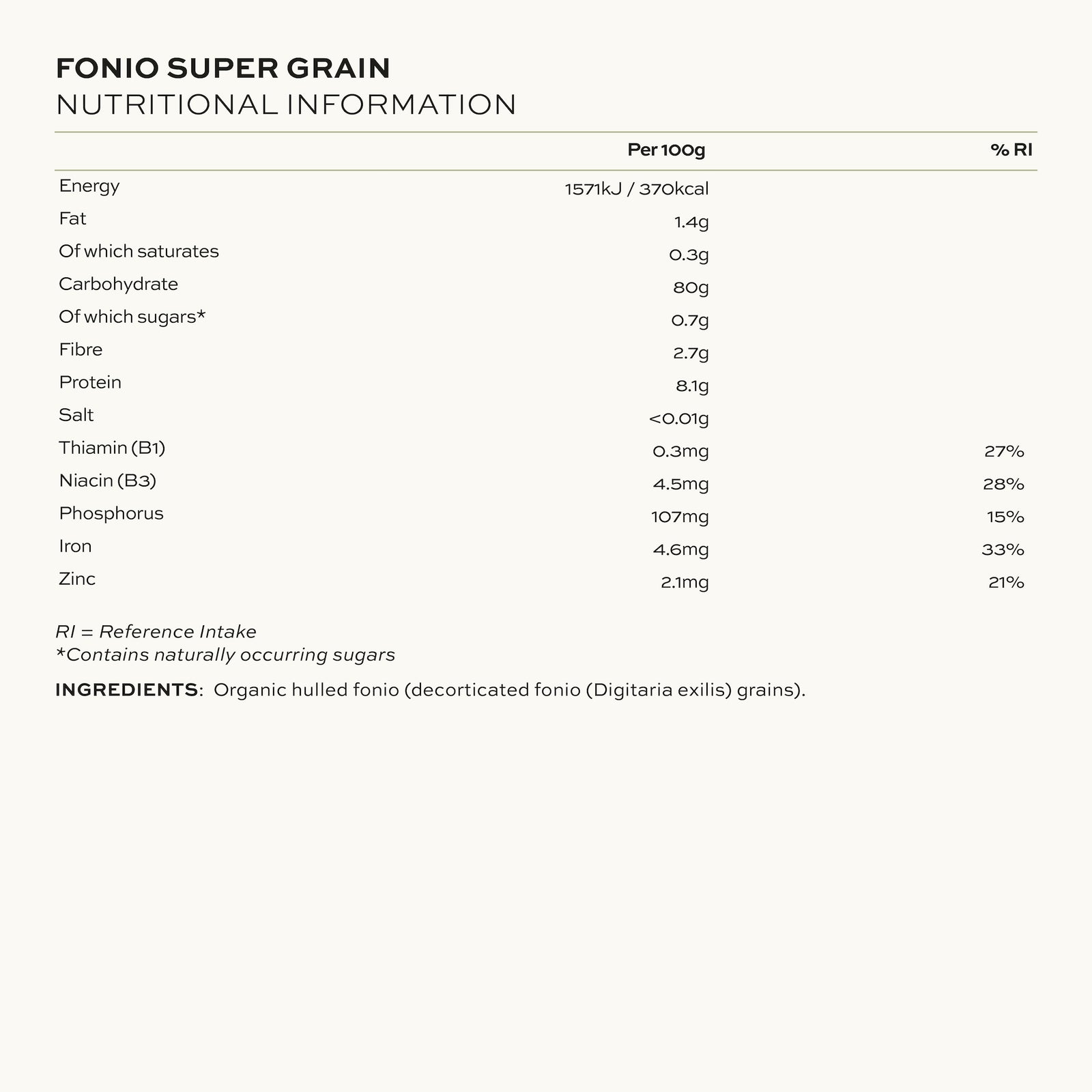 Fonio Benefits: Top 10 Benefits of Fonio – Aduna