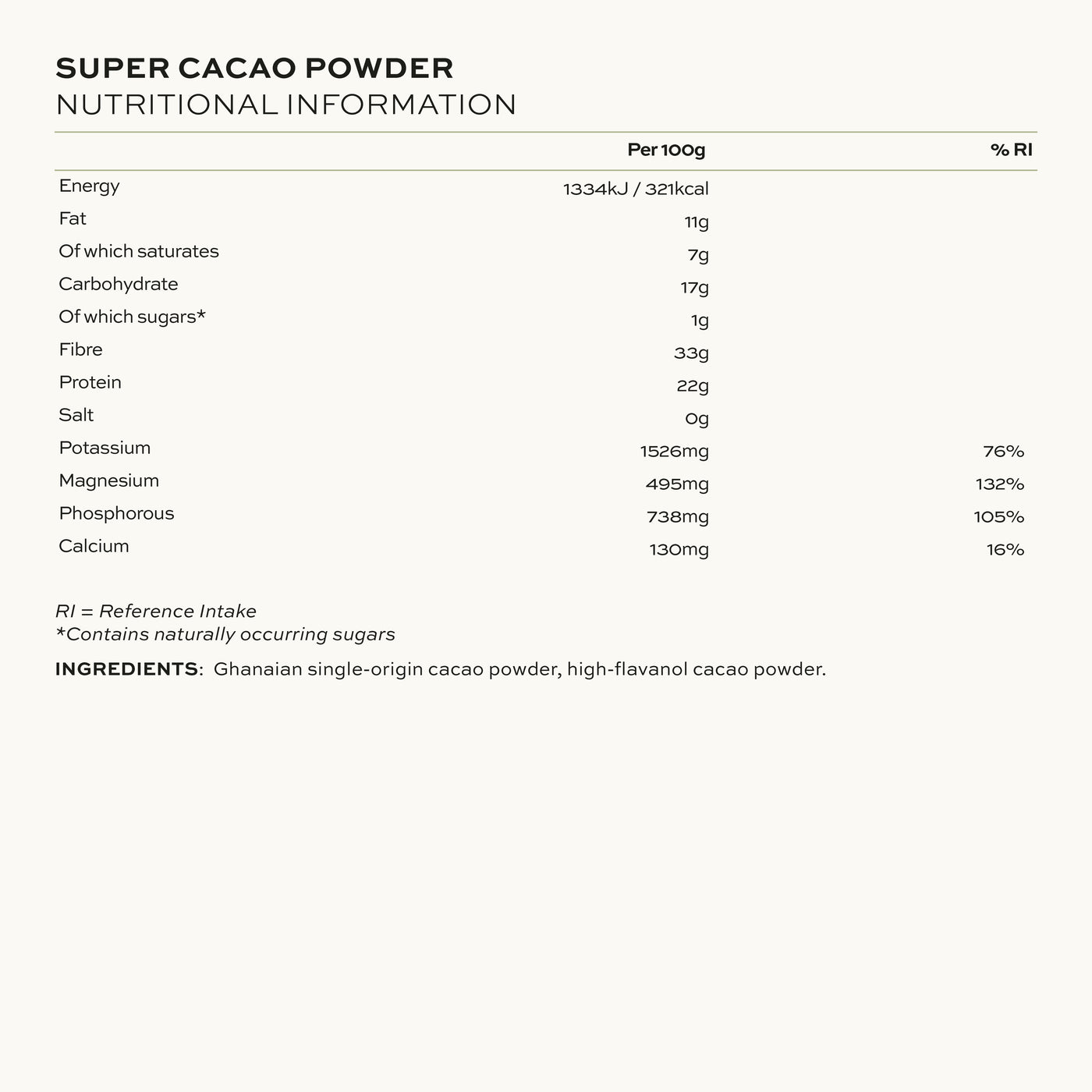 Homemade Super Cacao Chocolate – Aduna