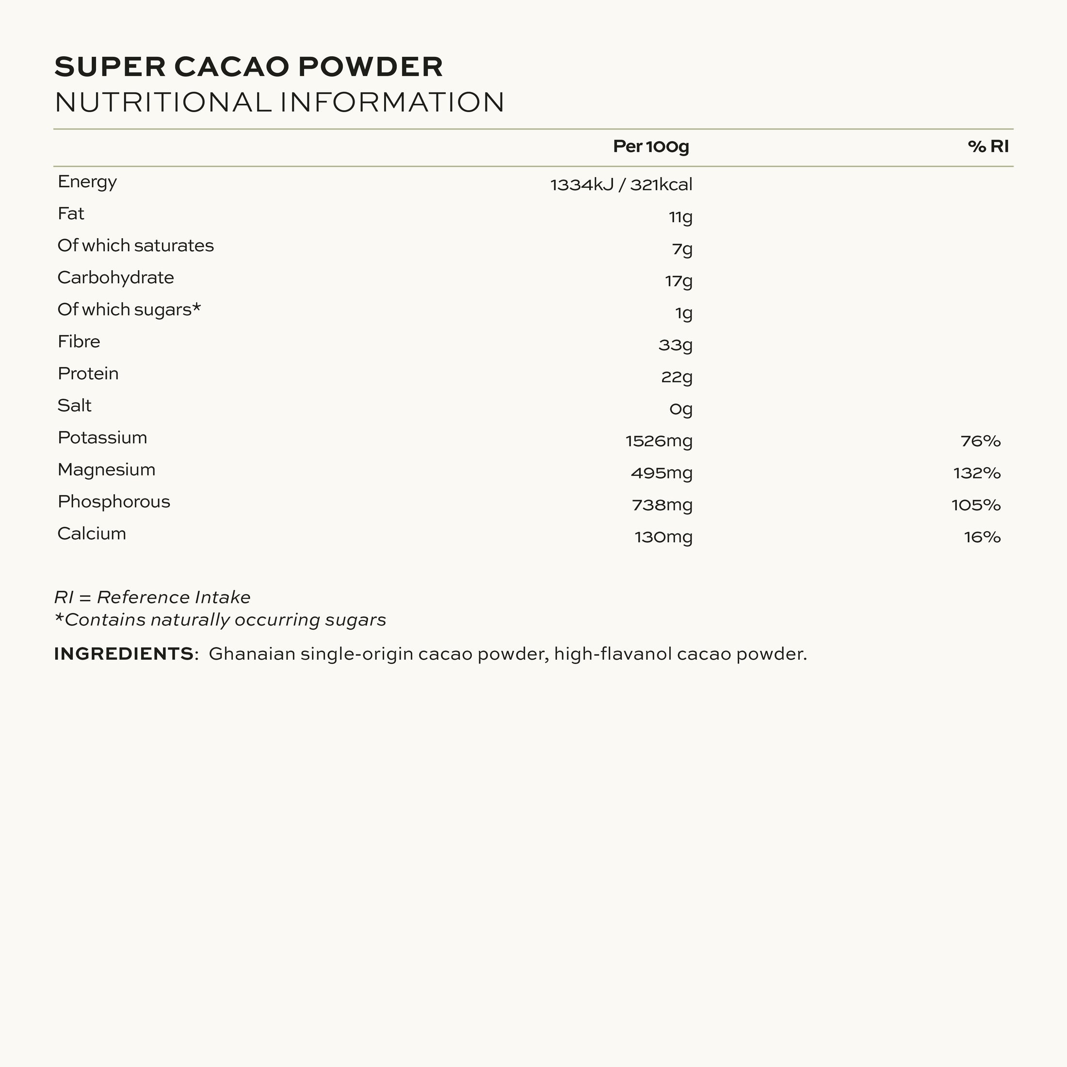 Homemade Super Cacao Chocolate – Aduna