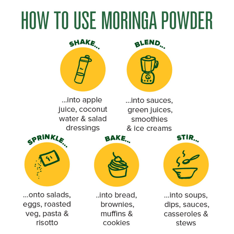 How to Use Moringa Powder: 5 Easy & Delicious Ideas – Aduna